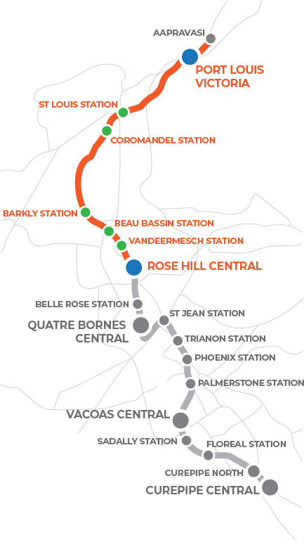 Metro Express - Metro Express Mauritius