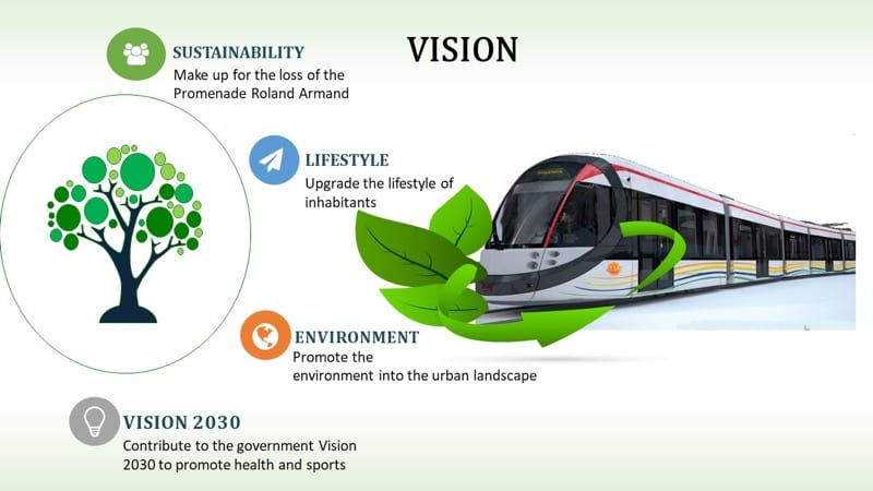 The site visit of the upcoming premier Ebene Recreational Park - Metro ...