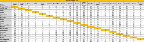 Mon Voyage - Metro Express Mauritius